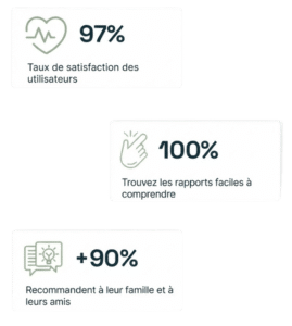 Rapport urée/créatinine : interprétation -AI DiagMe